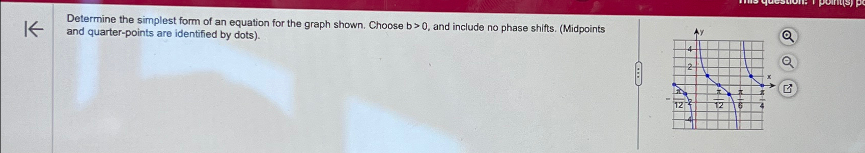 Solved Determine the simplest form of an equation for the | Chegg.com