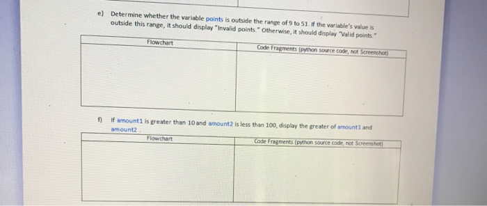 Solved 11. (6 points, each 1 point) Draw flowcharts (only | Chegg.com