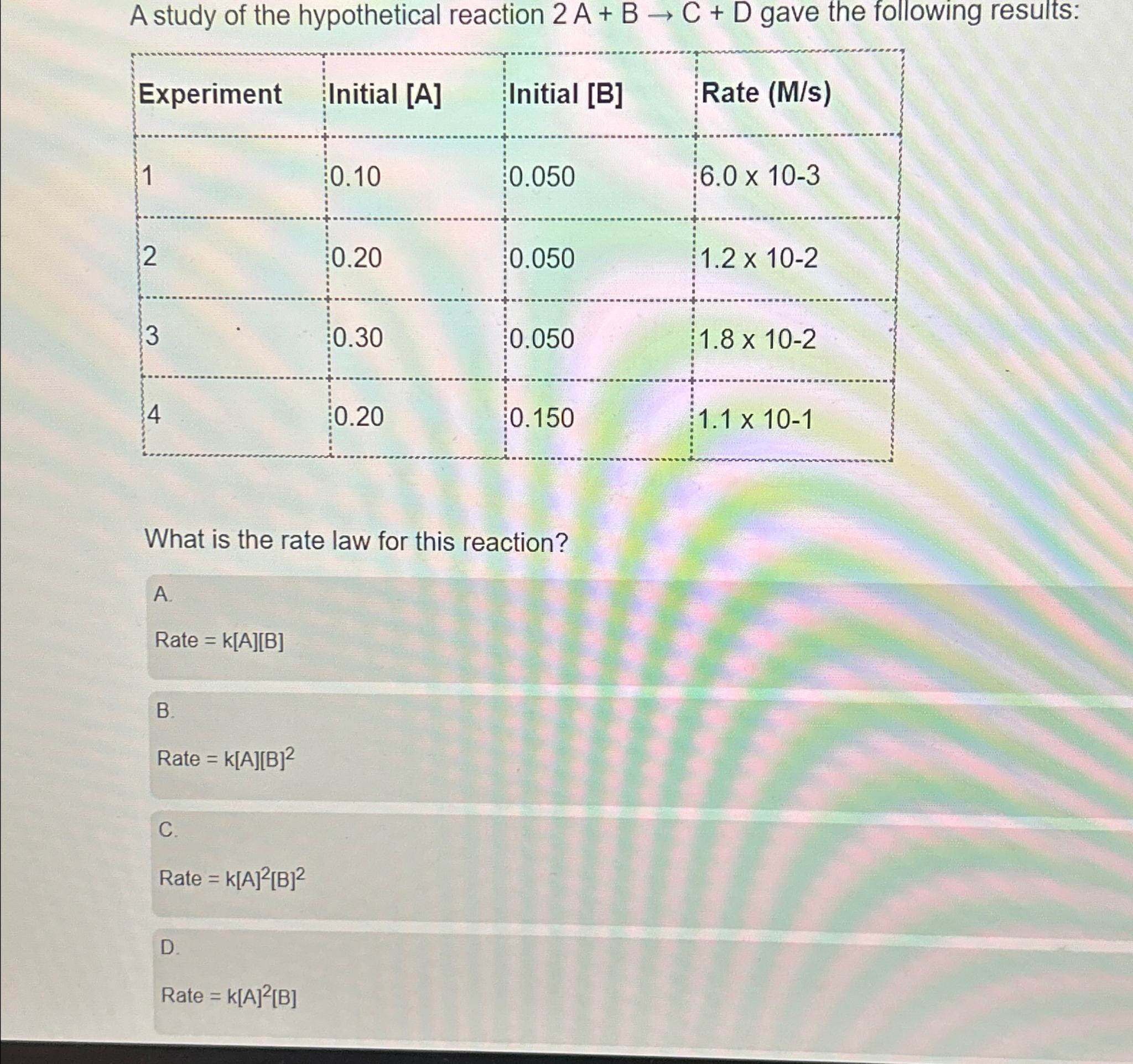 Solved A study of the hypothetical reaction 2A+B→C+D ﻿gave | Chegg.com