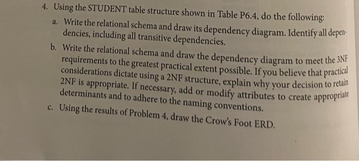 Solved 4. Using the STUDENT table structure shown in Table | Chegg.com