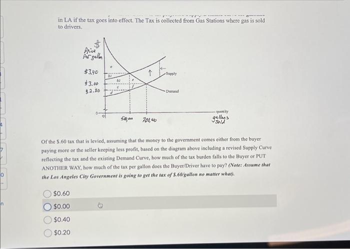 Solved 0 n in LA if the tax goes into effect. The Tax is | Chegg.com