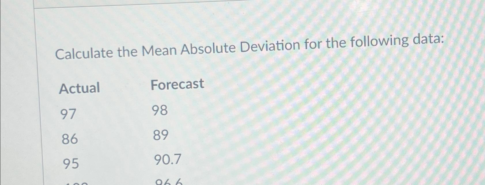 Solved Calculate the Mean Absolute Deviation for the | Chegg.com