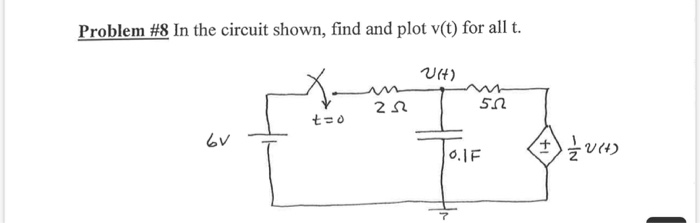 Solved Problem #8 In the circuit shown, find and plot v(t) | Chegg.com