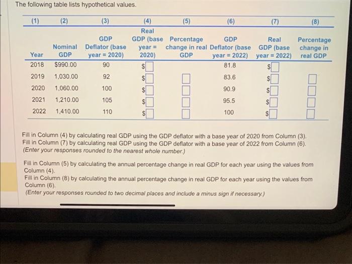Solved following table illustrates the value added approach | Chegg.com