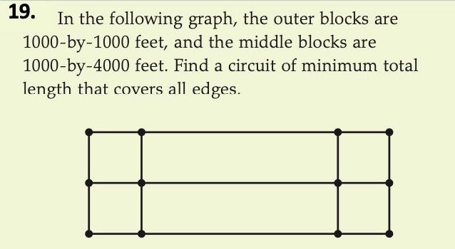 Solved 19. In the following graph, the outer blocks are | Chegg.com