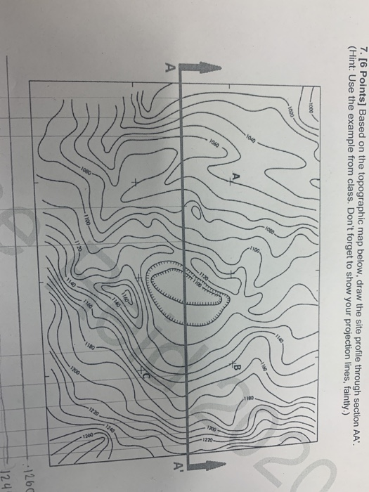 Solved 7. [6 Points) Based on the topographic map below, | Chegg.com