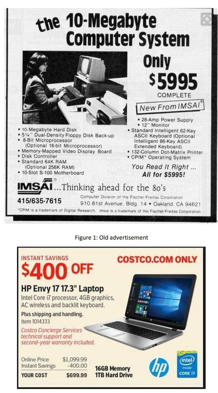 Solved i have to talk about the development of computer | Chegg.com