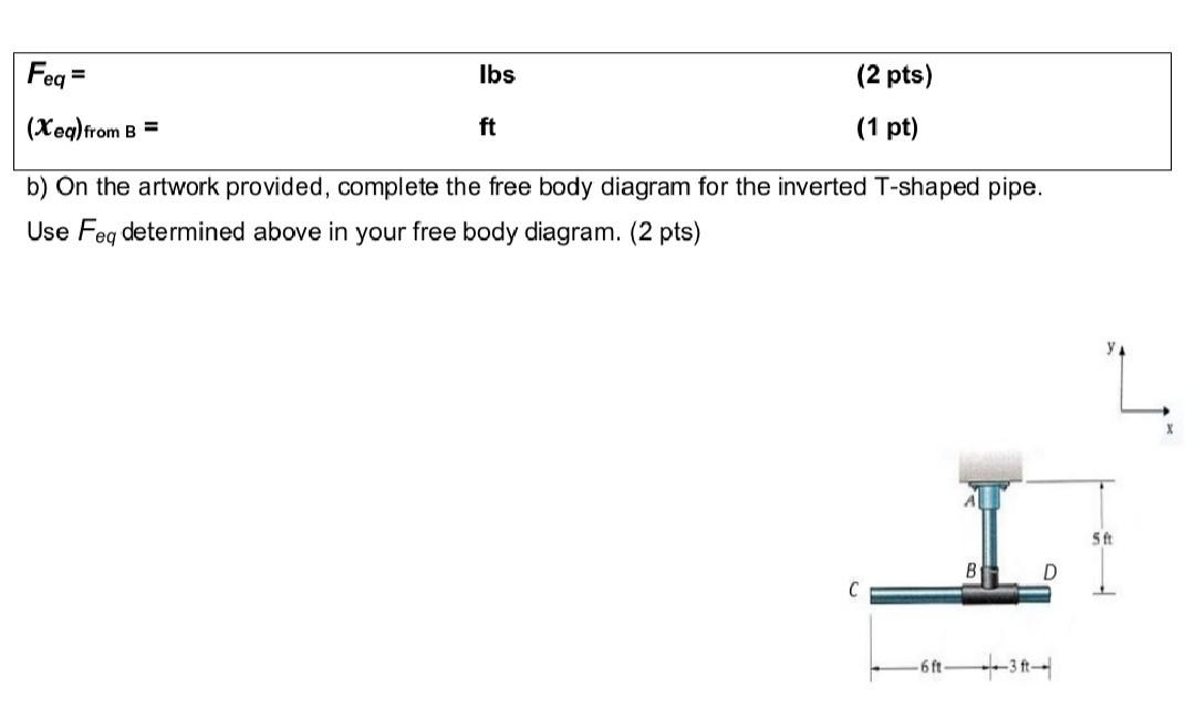 Solved PROBLEM 2. (20 points) Given: An inverted T-shaped | Chegg.com