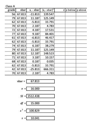 Solved Class A \begin{tabular}{r|r|r|r|r|r|r} \hline grade & | Chegg.com