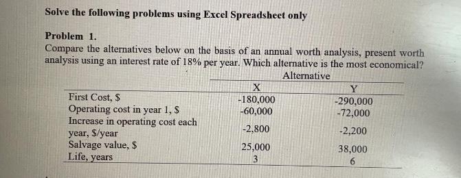 Solved Solve the following problems using Excel Spreadsheet | Chegg.com