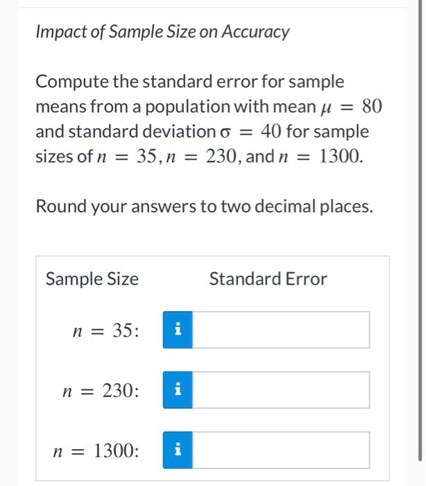 Solved Use the normal distribution and the given sample | Chegg.com