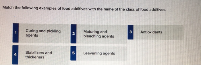 Solved Match the following examples of food additives with | Chegg.com