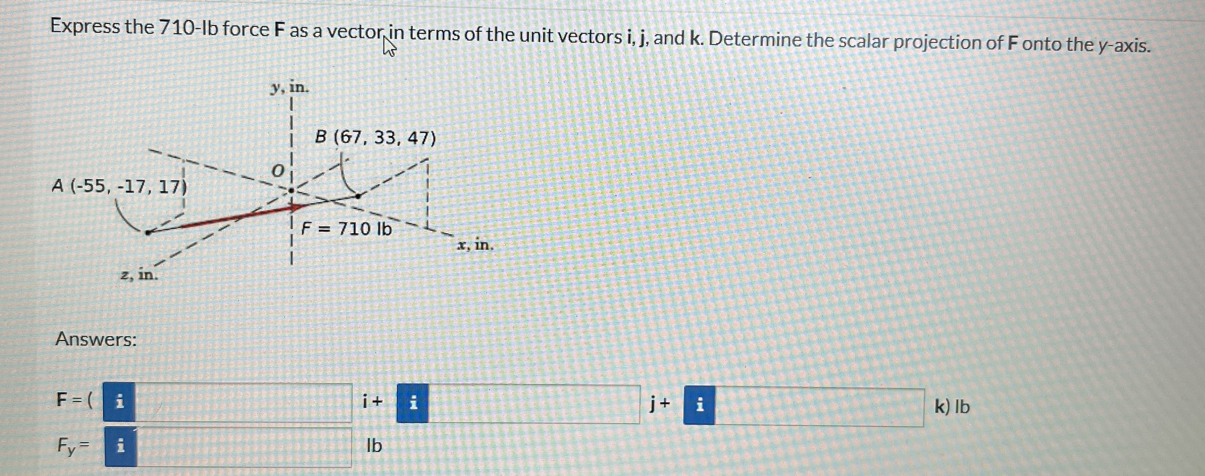 Solved Express the 710 - ﻿Ib force F as a vector in terms of | Chegg.com