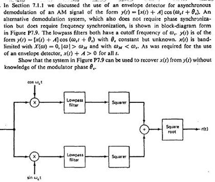 Solved In Section 7.1.1 we discussed the use of an envelope | Chegg.com