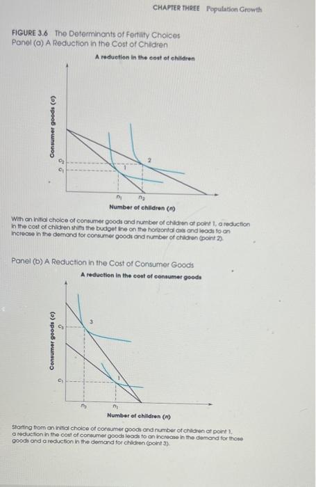 pulation Growth chapter 1. Use the fertility model we | Chegg.com