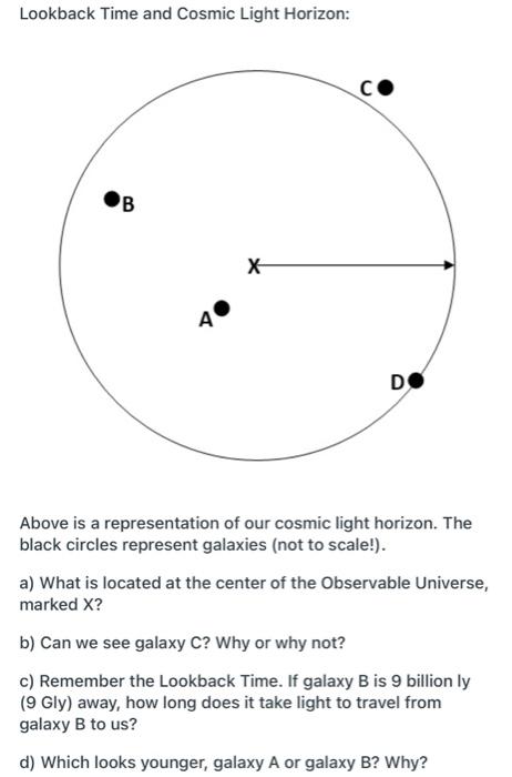 Solved Lookback Time and Cosmic Light Horizon: B X DO Above | Chegg.com