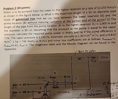 Solved Problem 2 ( 20 ﻿points)Water is to be pumped from the | Chegg.com