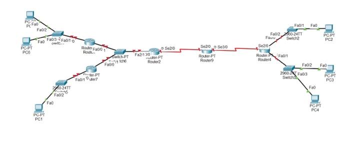 Solved Create Packet Tracer topology and label it. | Chegg.com