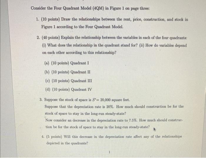 Solved Consider the Four Quadrant Model (4QM) in Figure 1 on | Chegg.com