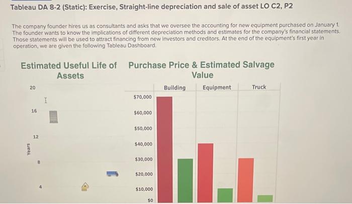 Solved Tableau DA 8-2 (Static): Exercise, Straight-line | Chegg.com