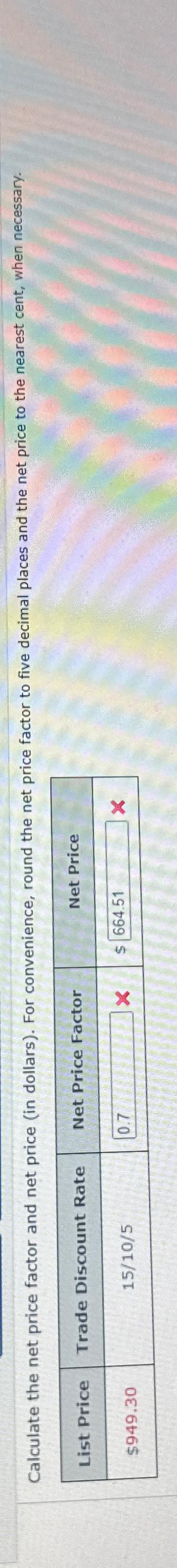 Solved \table[[List Price,Trade Discount Rate,Net Price | Chegg.com