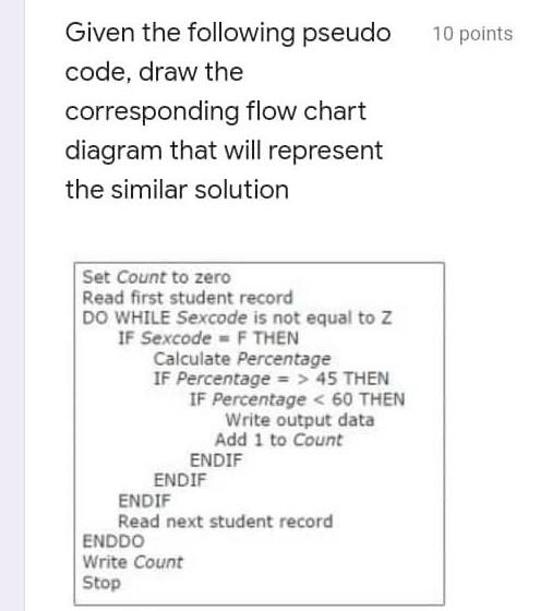 Solved 10 Points Write Down The Pseudocode That Will Split A 3726