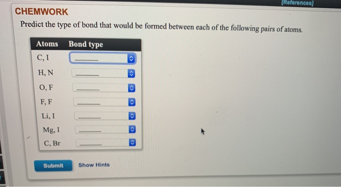 Solved (References] CHEMWORK Predict the type of bond that | Chegg.com