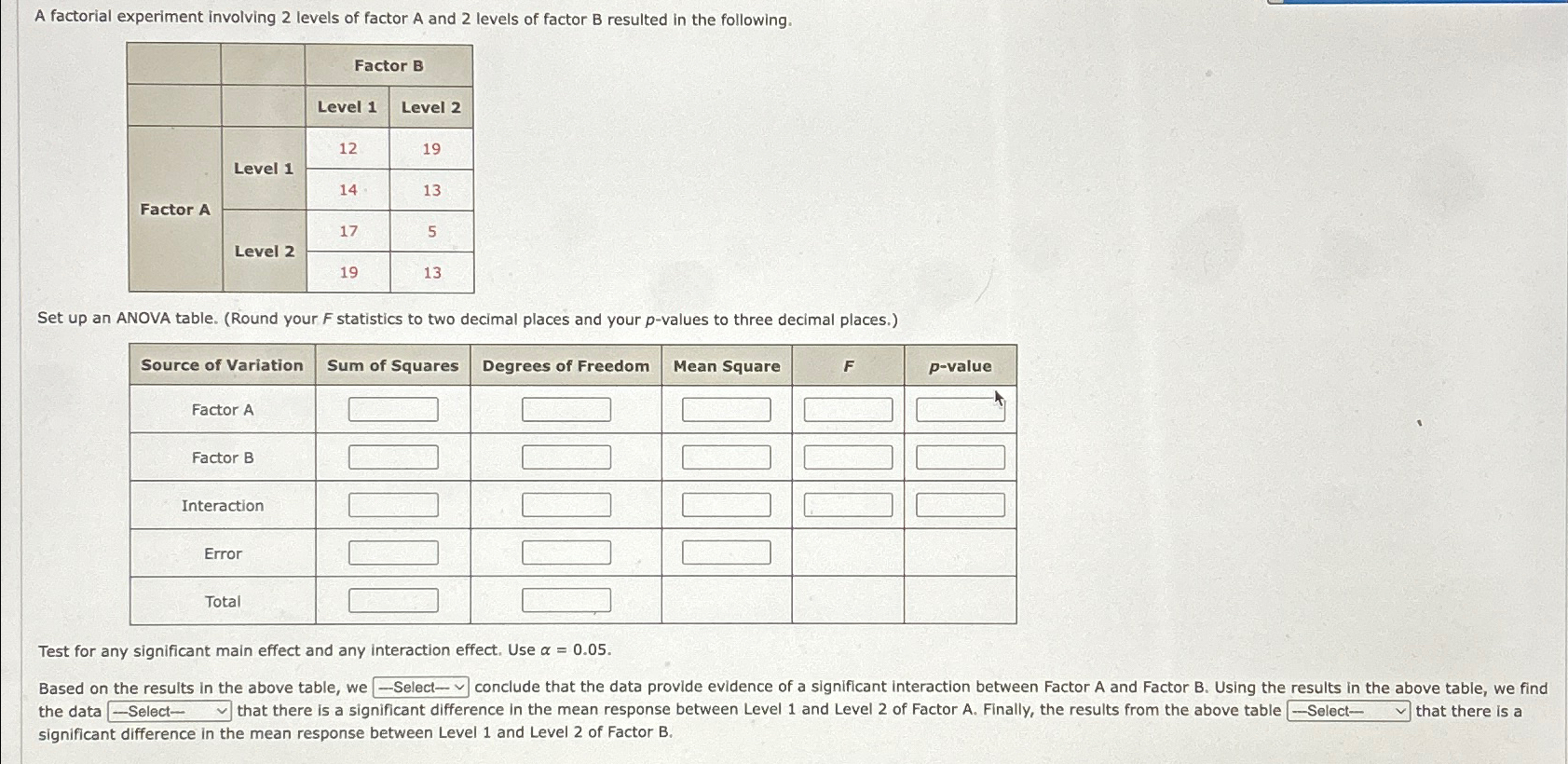 Solved A factorial experiment involving 2 ﻿levels of factor | Chegg.com