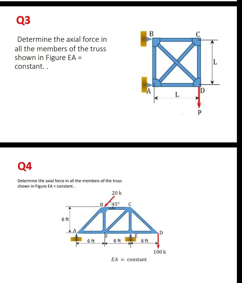 Solved Q3 B Determine the axial force in all the members of | Chegg.com