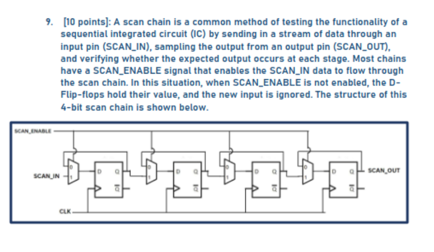 Solved Your task: Determine the sampled output sequence | Chegg.com