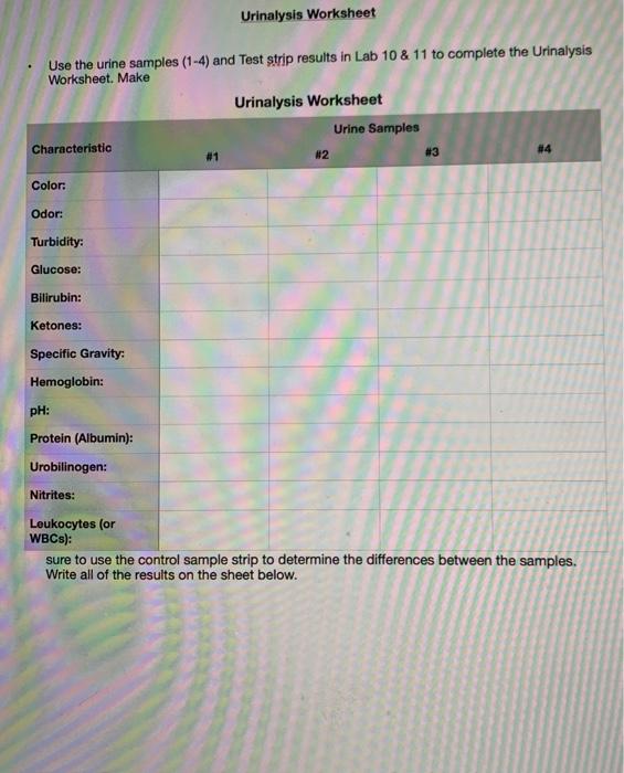 Urinalysis Worksheet Use the urine samples (1-4) and | Chegg.com