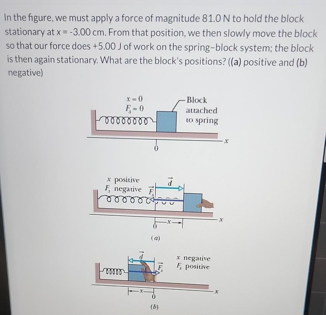 Solved In the figure, we must apply a force of magnitude | Chegg.com