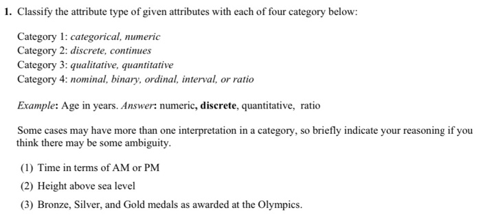 Solved 1. Classify the attribute type of given attributes | Chegg.com