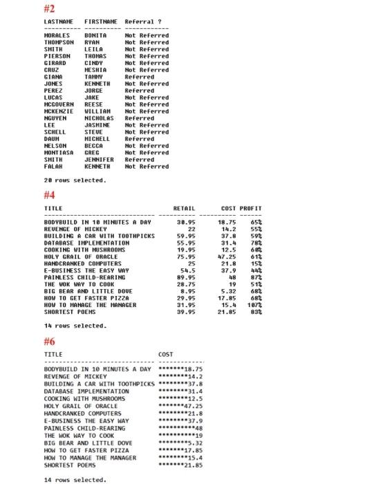 Solved for the following pratice problems I need the sql | Chegg.com