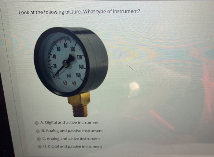 Solved Look at the following picture. What type of | Chegg.com