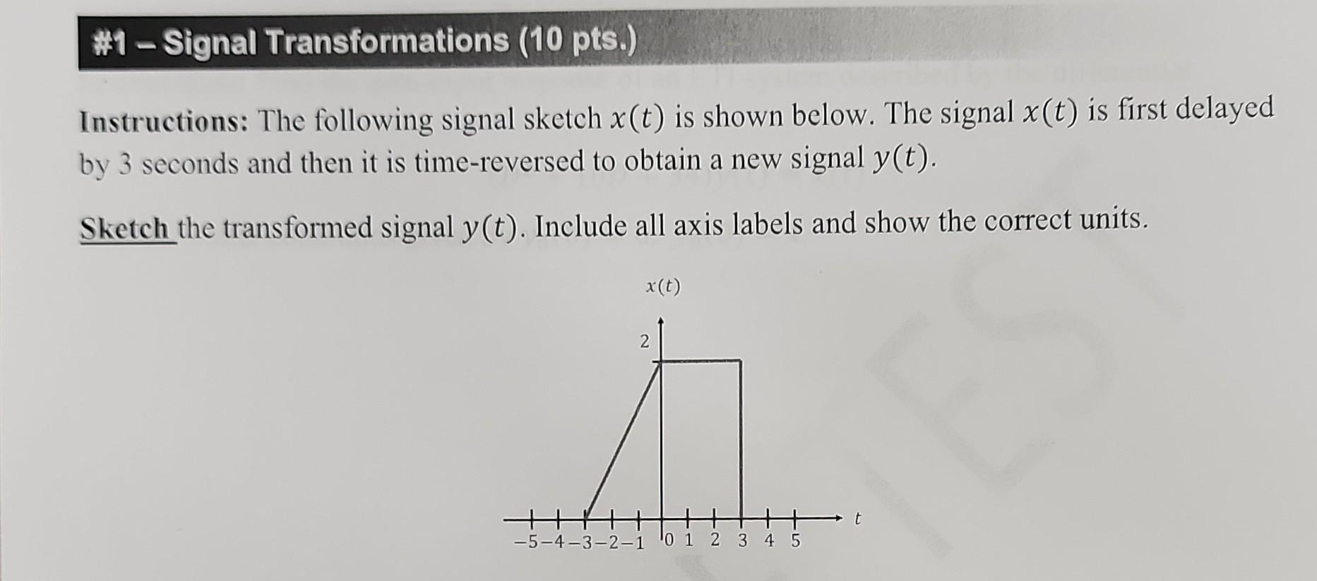 Solved #1-Signal Transformations (10 pts.) Instructions: The | Chegg.com