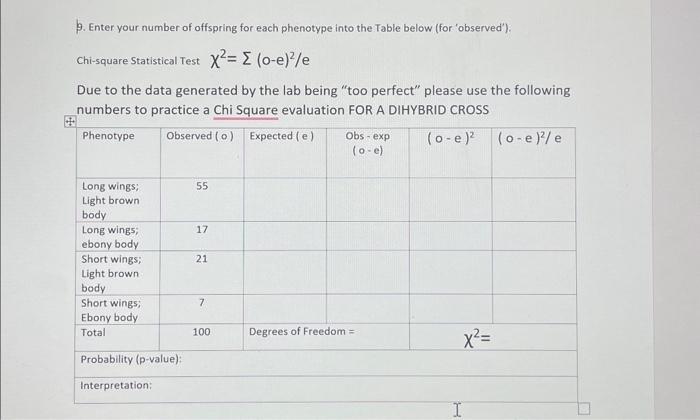 Solved 9. Enter your number of offspring for each phenotype | Chegg.com