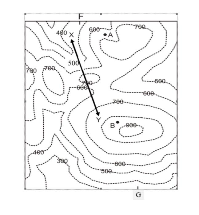 Solved Part 1 - Geologic Maps (Horizontal Beds) (5 Points) | Chegg.com