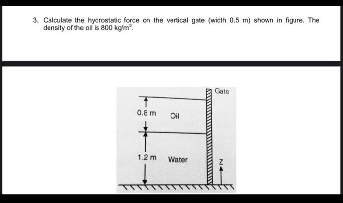 Solved 3. Calculate the hydrostatic force on the vertical | Chegg.com