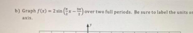 Solved Please graph over two full periods. After that, show | Chegg.com