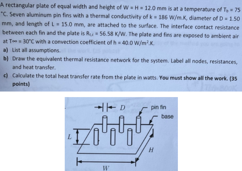 Solved A rectangular plate of equal width and height of | Chegg.com