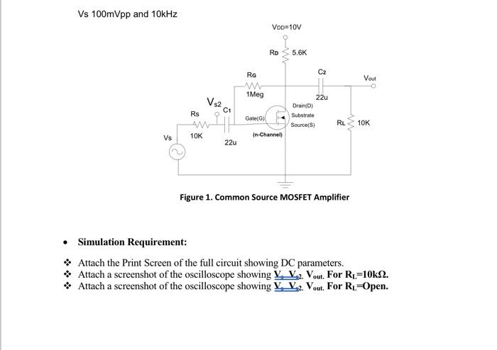 Solved Vs 100mVpp and 1nLH Figure 1. Common Source MOSFET | Chegg.com