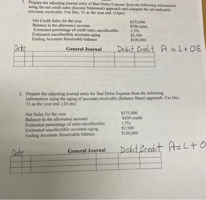 Solved 1. Prepare the adjusting journal entry of Bad Debts | Chegg.com