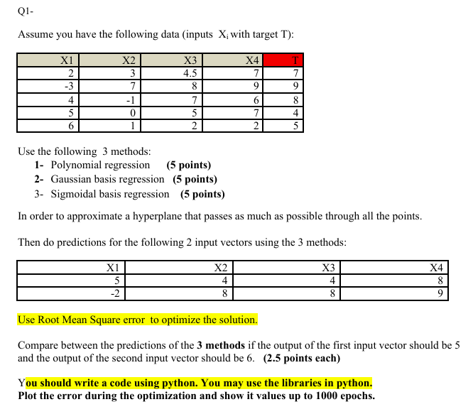 Solved please answer correctly. The output should be as | Chegg.com