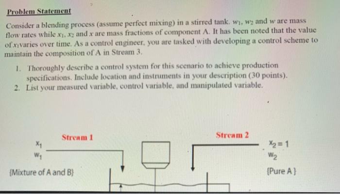 Solved Stream 2 Stream 1 = 1 W2 {Pure A] Mixture of A and B) | Chegg.com