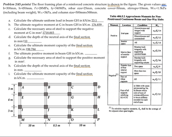 Problem 2（45 ﻿points）The floor framing plan of a | Chegg.com