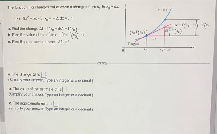 Solved The function f(x) changes value when x changes from | Chegg.com