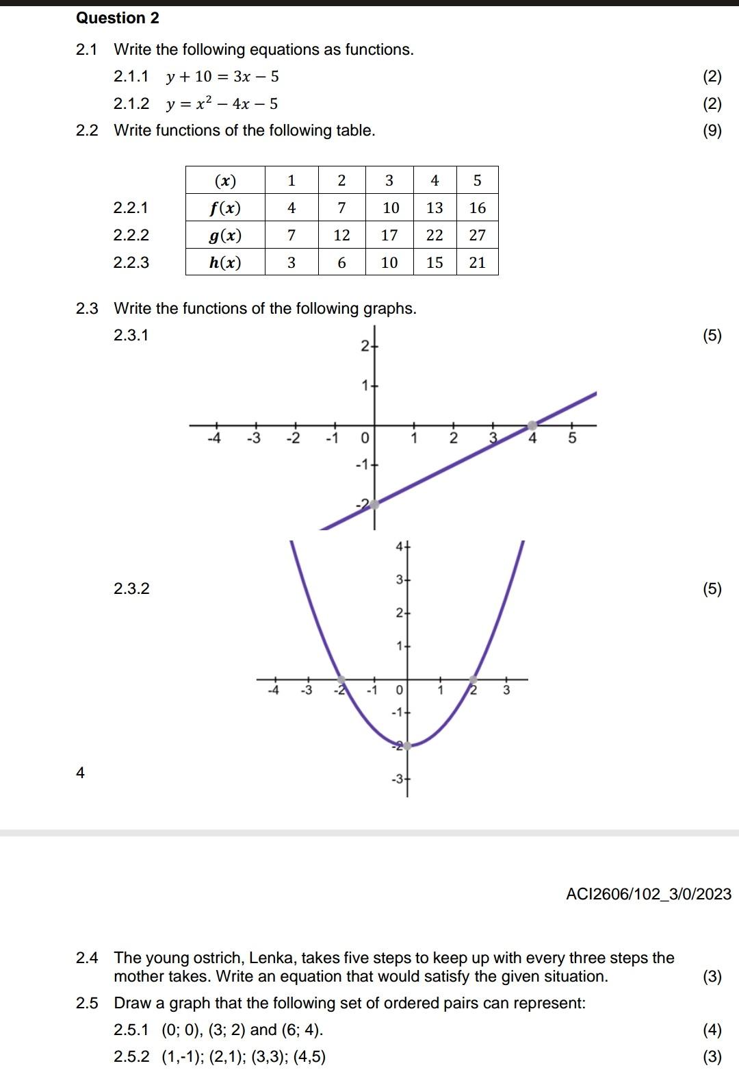 Solved 2.1 Write the following equations as functions. 2.1.1 | Chegg.com