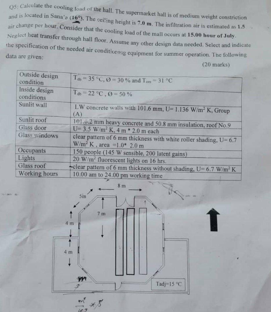 Q5: Calculate the cooling load of the hall. The | Chegg.com