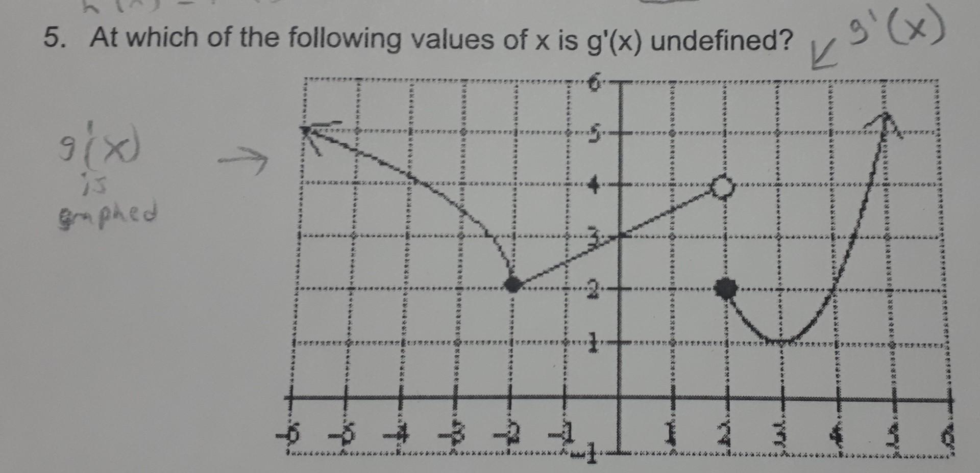 Solved 5 At Which Of The Following Values Of X Is G x Chegg Solved 5 At Which Of The Following Values Of X Is G x Chegg